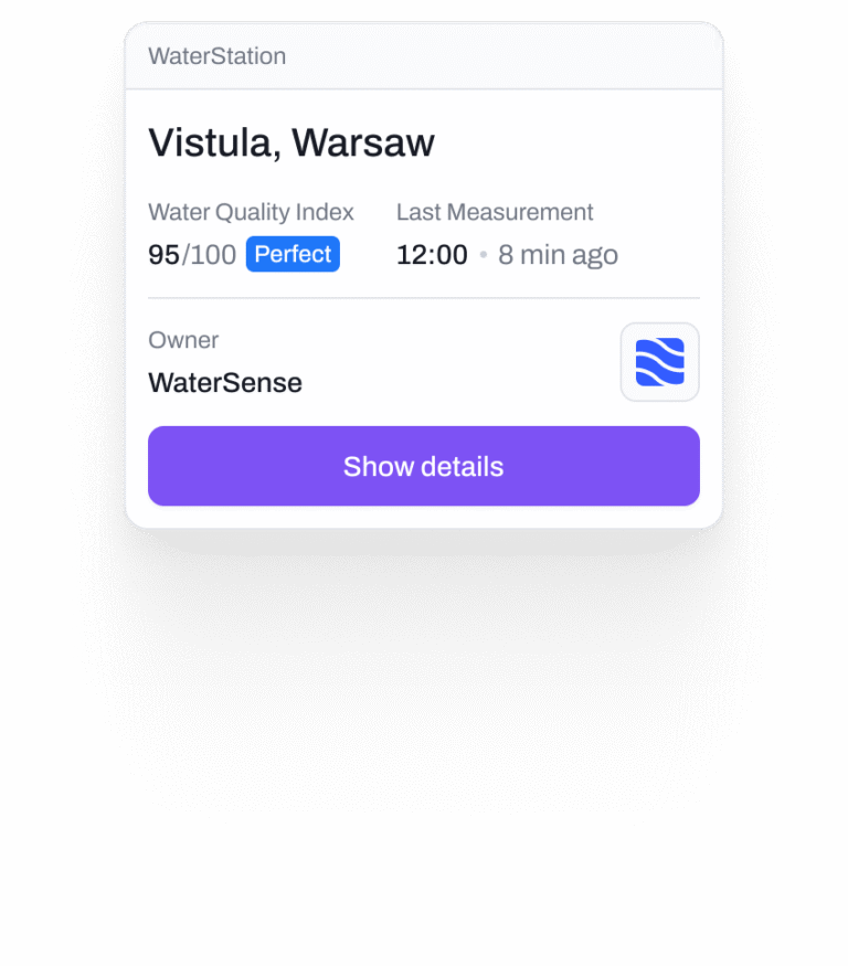 WaterSense – Inland Water Quality Data Intelligence